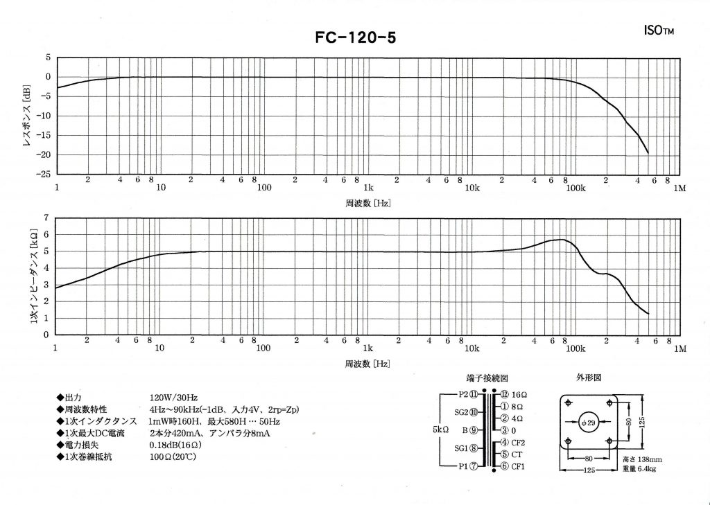 ISO (Tango)Transformers FC-120-5 - Hifiparts.net